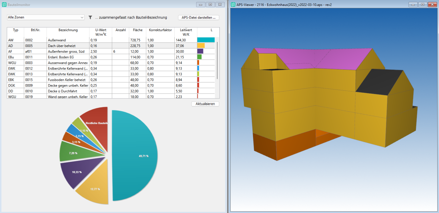 Einsicht und Übersicht - mit dem Bauteilmonitor - ArchiPHYSIK